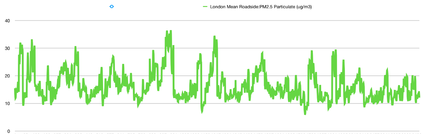 Best Automated Grading Systems in 2025 - Fritz ai