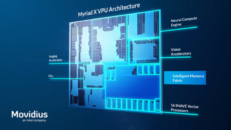 Edge AI: The Ultimate Guide to Vision Processing Units (VPUs) - Fritz ai