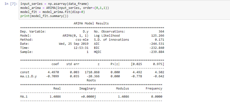 Implementing ARIMA using Statsmodels and Python - Fritz ai