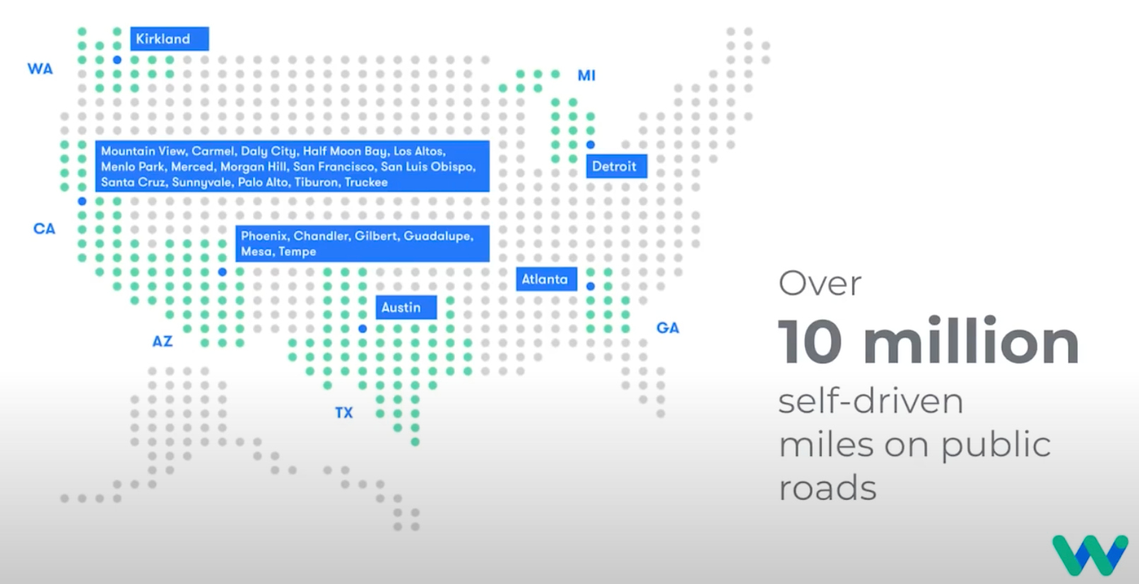 How Google’s Self-Driving Cars Work - Fritz ai