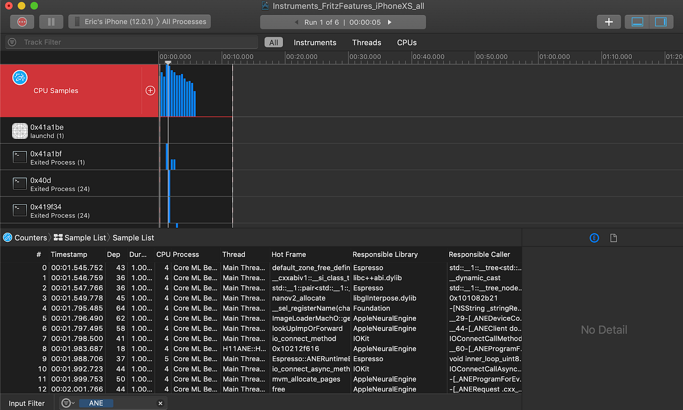 Does my Core ML model run on Apple’s Neural Engine? - Fritz ai