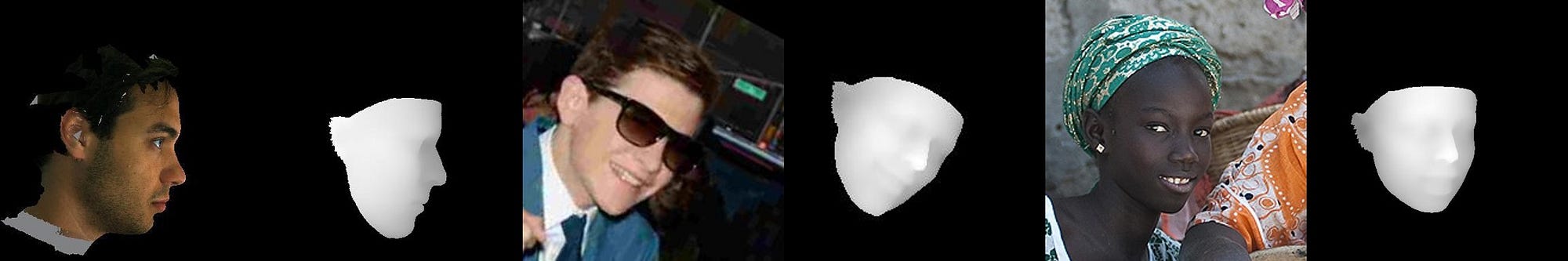 3D Face Reconstruction with Position Map Regression Networks - Fritz ai