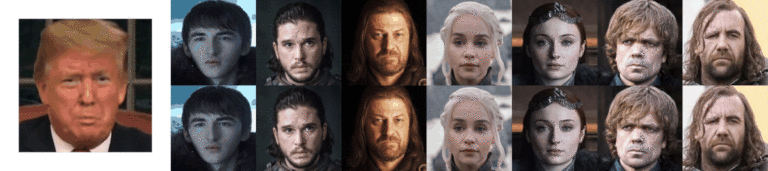 Deep Video Portraits - Fritz ai