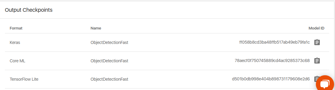 Image Segmentation with Fritz AI Studio - Fritz ai