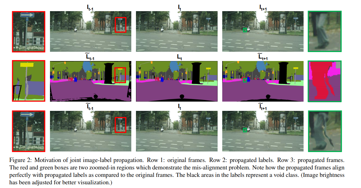 A 2019 Guide to Semantic Segmentation - Fritz ai