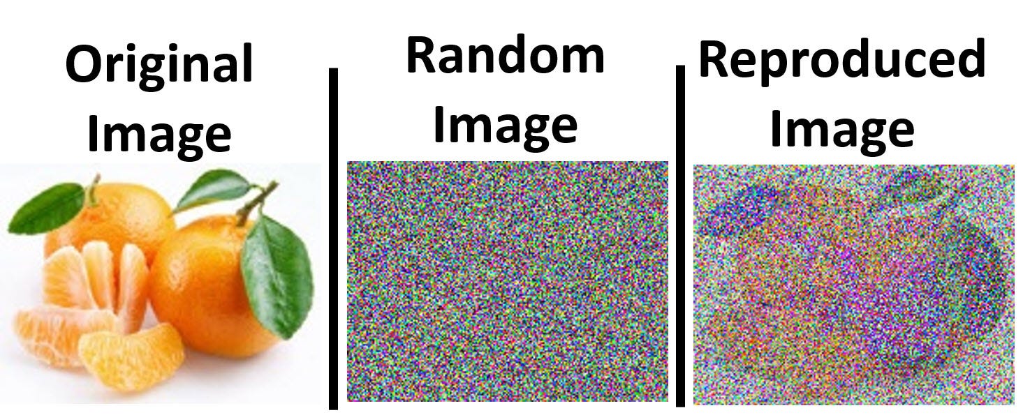 Reproducing Images using a Genetic Algorithm with Python - Fritz ai