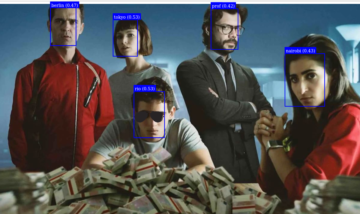 Facial Recognition System with JavaScript - Fritz ai