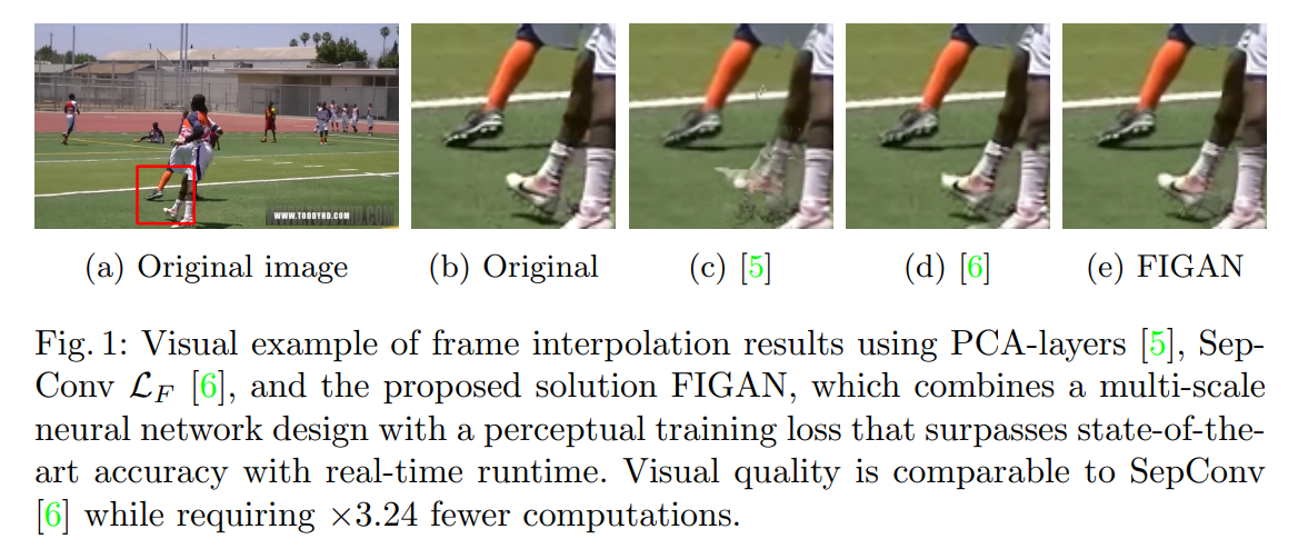 Research Guide For Video Frame Interpolation With Deep Learning Fritz Ai