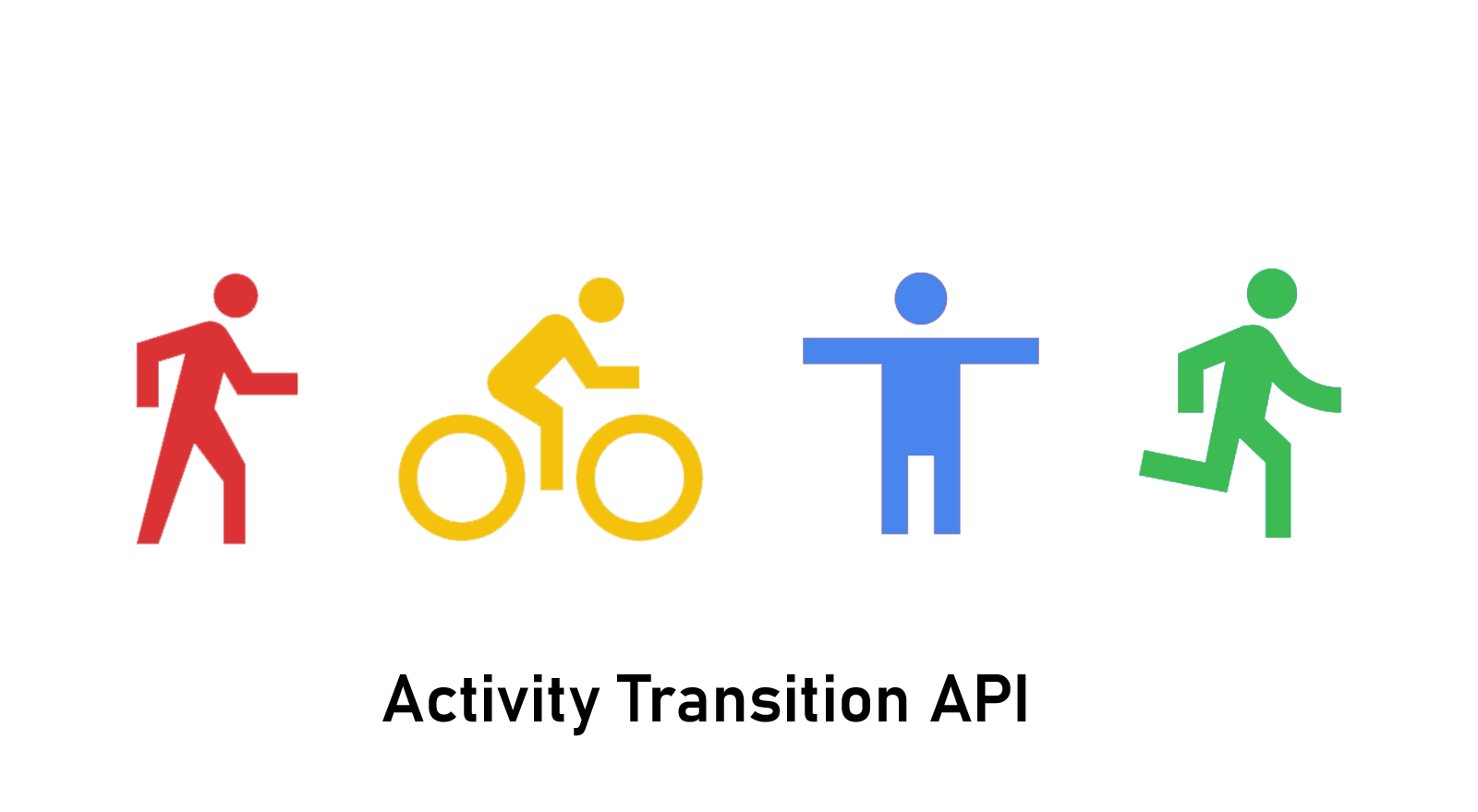 Detect Users Activity In Android Using The Transition Api Fritz Ai 0405