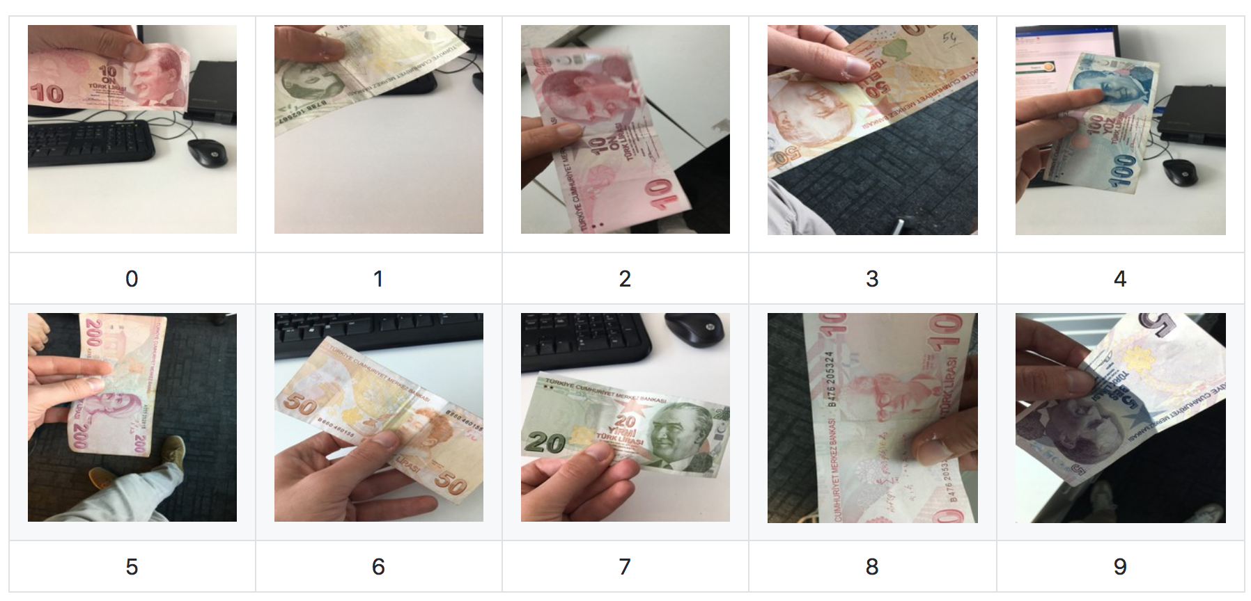 How to retrain ResNet in Keras and use it in an iOS App via Core ML - Fritz ai