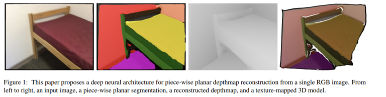 Research Guide for Depth Estimation with Deep Learning - Fritz ai