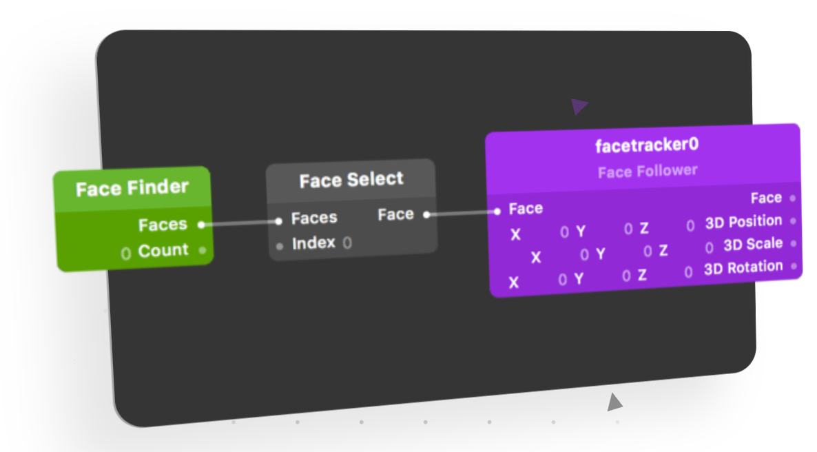 Best Features Of Spark AR Studio to Build AR-Powered Lens - Fritz ai