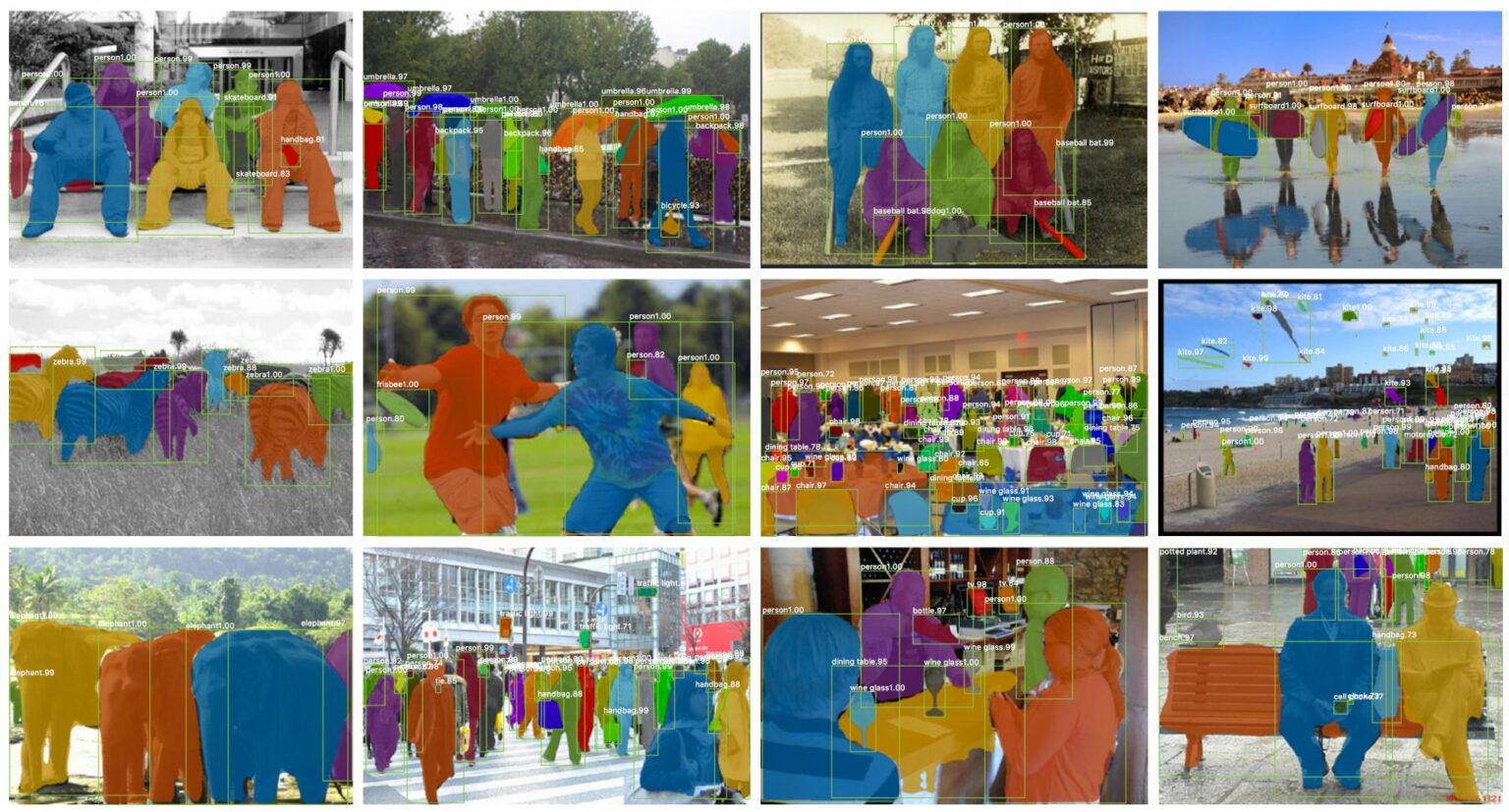 The 5 Computer Vision Techniques That Will Change How You See The World ...