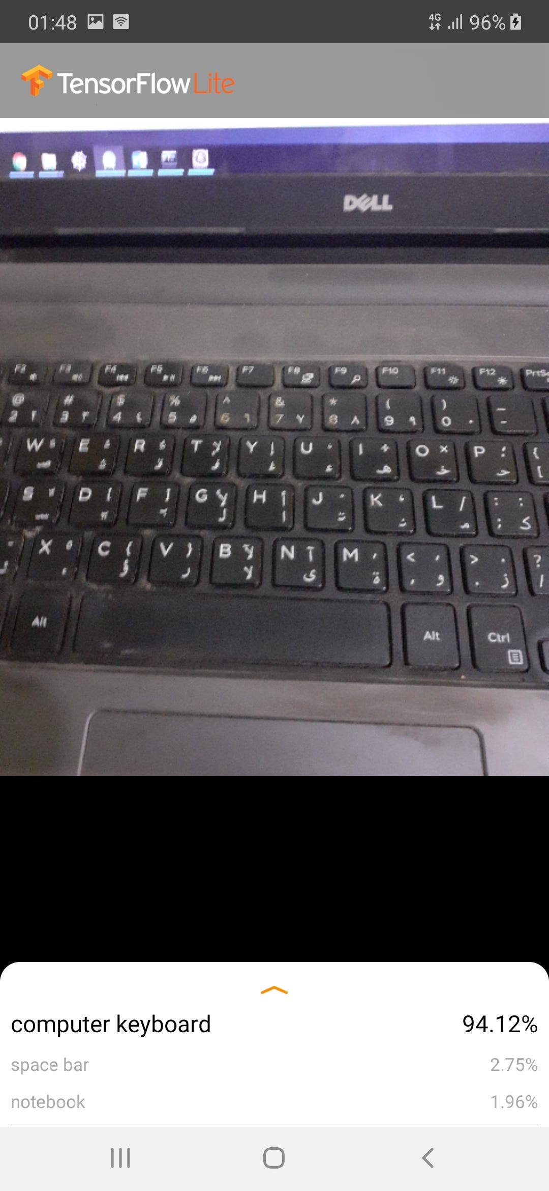 Image Recognition For Android With A Custom Tensorflow Lite Model Fritz Ai