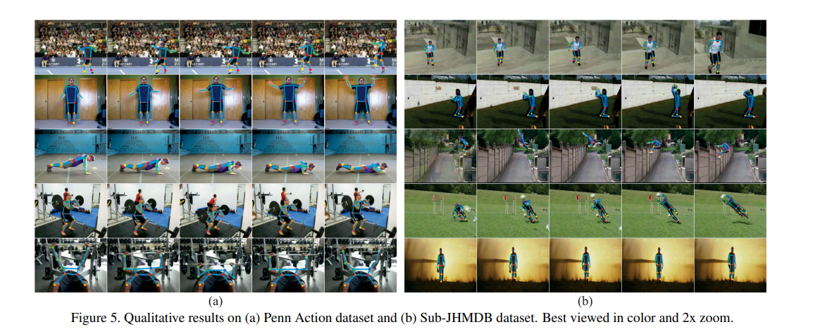 Research Guide: Model Distillation Techniques for Deep Learning - Fritz ai