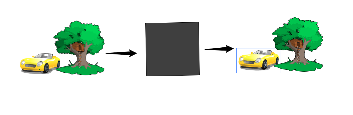 Facial Recognition System with JavaScript - Fritz ai