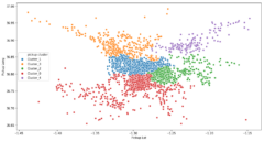Working with Geospatial Data in Machine Learning - Fritz ai