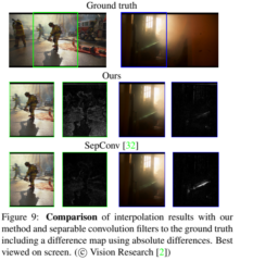Research Guide for Video Frame Interpolation with Deep Learning - Fritz ai