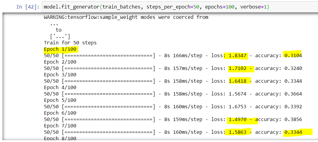 Designing an Age Classification Model with Deep Learning - Fritz ai