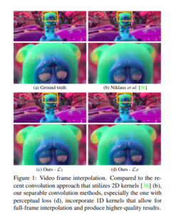 Research Guide for Video Frame Interpolation with Deep Learning - Fritz ai