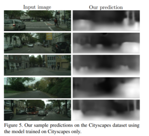 Research Guide for Depth Estimation with Deep Learning - Fritz ai