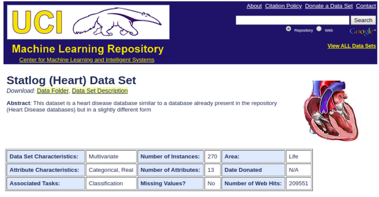 Building a Neural Network From Scratch Using Python (Part 1) - Fritz ai