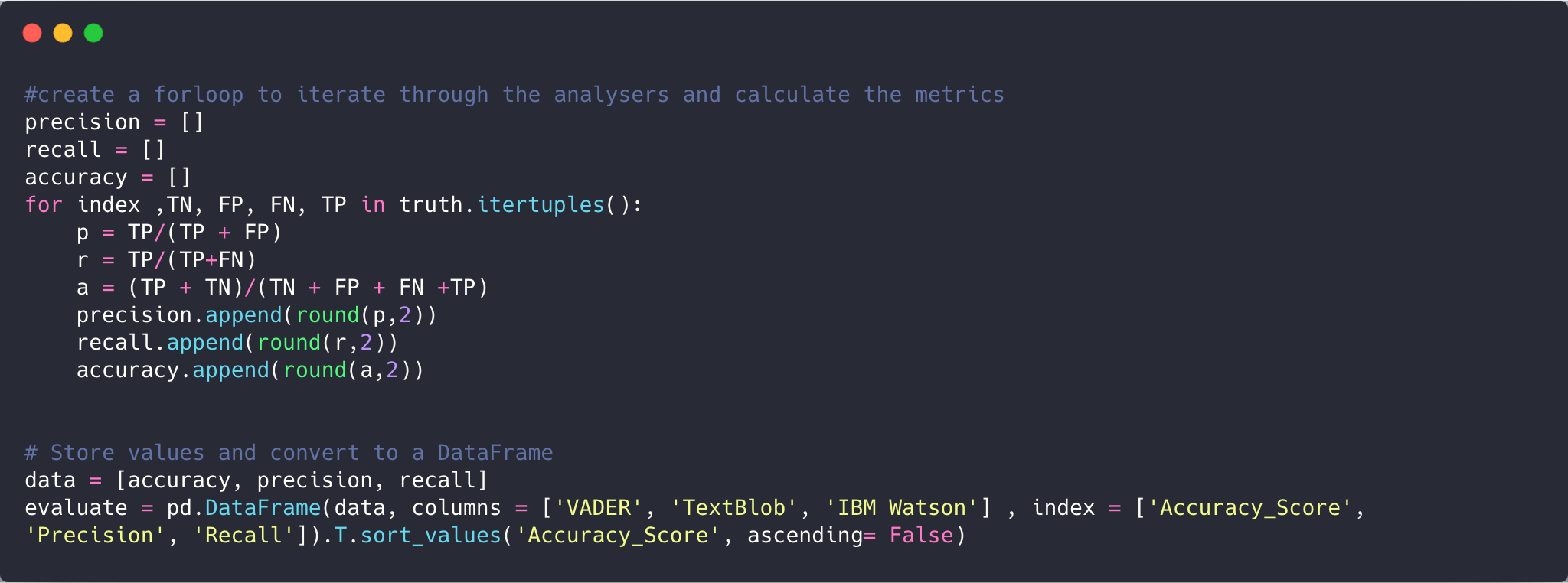Evaluating Unsupervised Sentiment Analysis Tools Using Labeled Data ...
