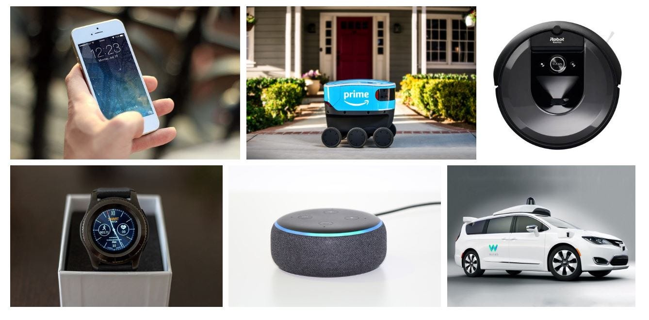 Machine Learning at the Edge — μML - Fritz ai