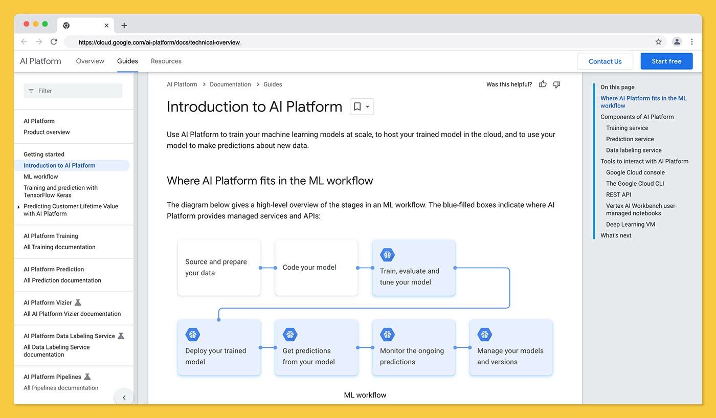 6 Best Alternatives to Amazon SageMaker (Reviewed for 2024) - Fritz ai