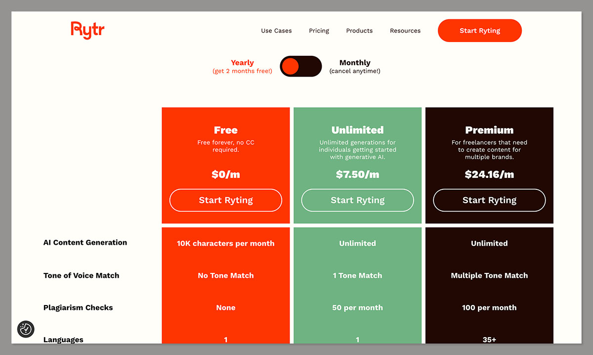 Rytr.ai vs Copy.ai 2024 Comparison: Who's Better? - Fritz ai
