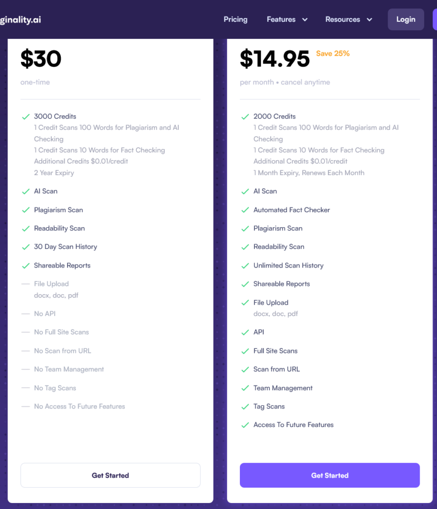 Originality AI – My Honest Review 2024 - Fritz ai