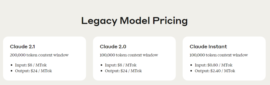 What is Claude AI and How Does it Work? - Fritz ai