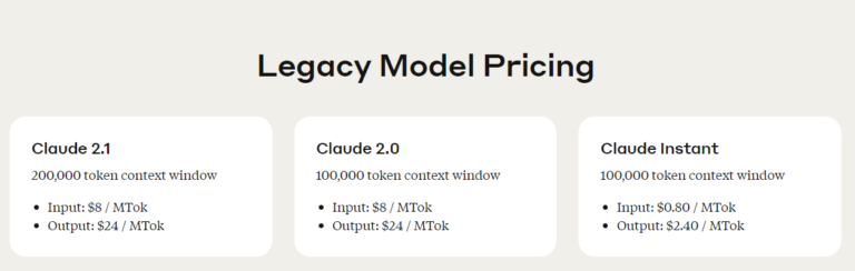 What is Claude AI and How Does it Work? - Fritz ai