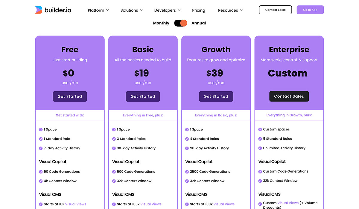 Builder.io Review 2024: An Introduction - Fritz ai